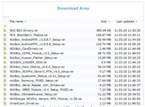 Download NCK Pro Box drivers: How to Setup?