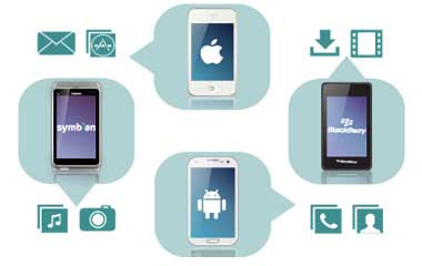 Get Droid Tips - Page 1454 of 2157 - Custom ROM | Firmware Flash File ...