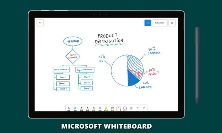 How To Use The Microsoft Whiteboard Application: Guide