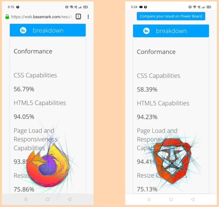 Firefox vs Brave: Which One Is Fastest in Android and Their Differences
