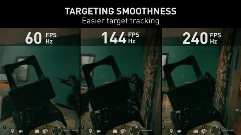 60Hz vs 144Hz vs 240Hz Monitors - Differences and Purchase Guide