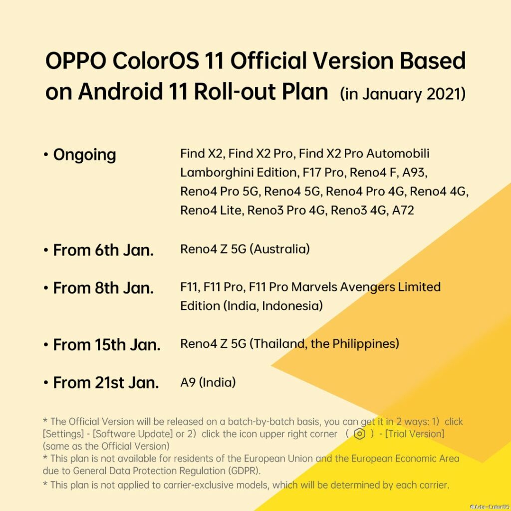 Oppo Android 11 (ColorOS 11) Update Tracker