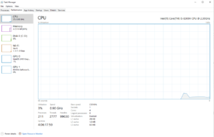 How to Display Hidden Performance Panels on Windows 10