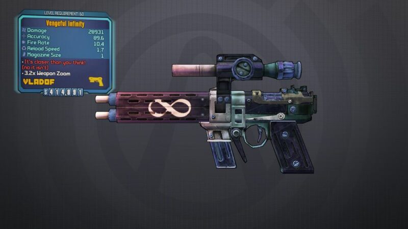 Borderlands 2 All Weapon and Items List : Detailed Guide
