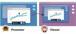 How To Share Your Screen in Slack?