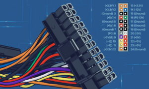 Types of Motherboards : Complete Guide to Understand Motherboard