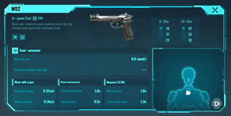 Hyper Front 2023 Weapons Tier List: Ranking From Best to Worst