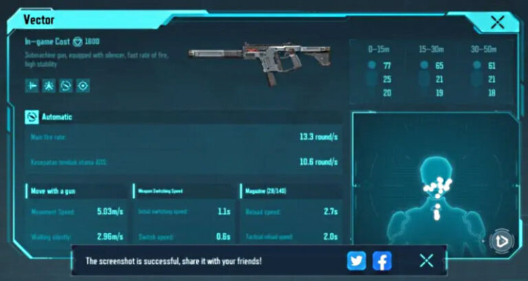 Hyper Front 2023 Weapons Tier List: Ranking From Best to Worst