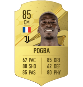 FIFA 23 Best Serie A Players