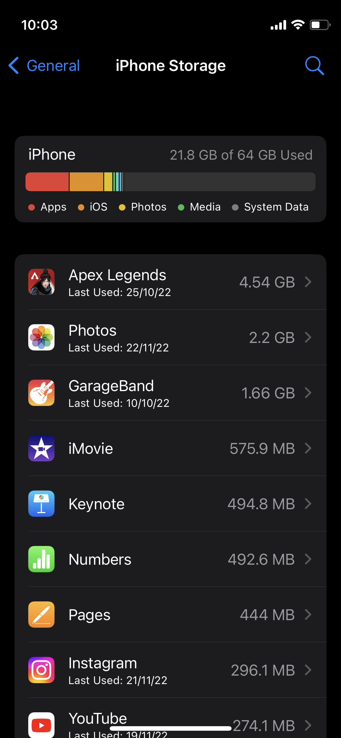 Fix: YouTube Won't Play Videos or Not Working on iPhone 14, 14 Plus, 14 Pro, and 14 Pro max