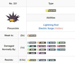 Pincurchin Location and How to Find It in Pokemon Scarlet and Violet