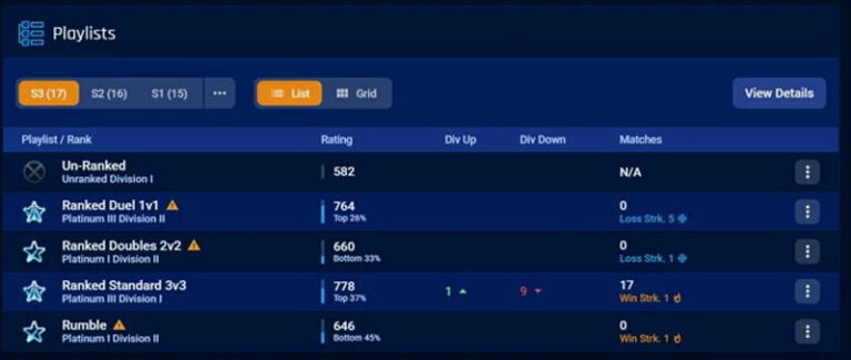 Rocket League Ranks and Ranking System Guide
