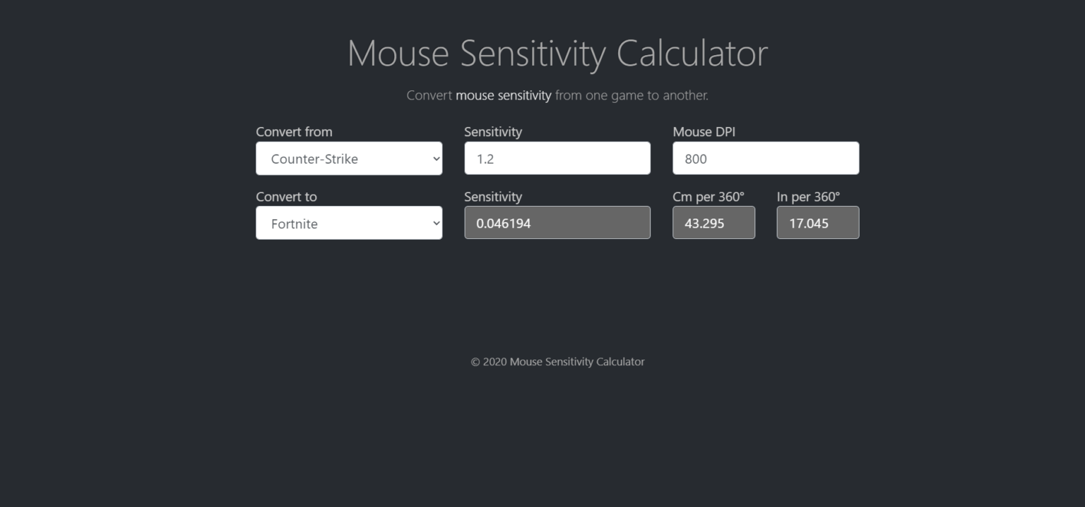 5 Best DPI Analyzer To Analyze Mouse Sensor Activity
