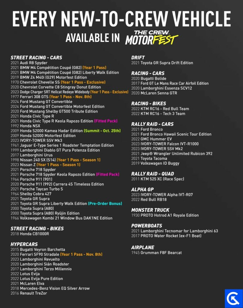 The Crew Motorfest All Cars List