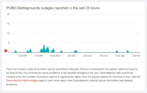 8 Ways to Fix PUBG Server Authentication Error Login Failed 211
