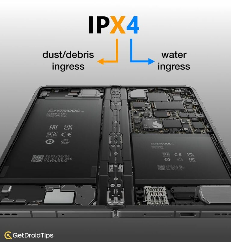 Is OnePlus Open Waterproof and Dustproof Folding Phone?