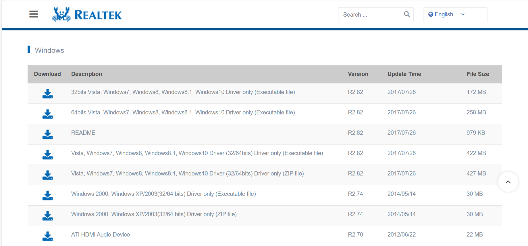 Download Audio Drivers for Laptops and PC [Realtek Audio Driver]